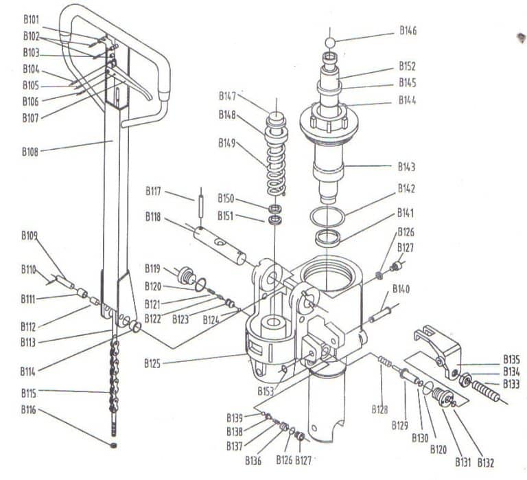CBY Elite Pallet Jack Diagram | Detailed Part List